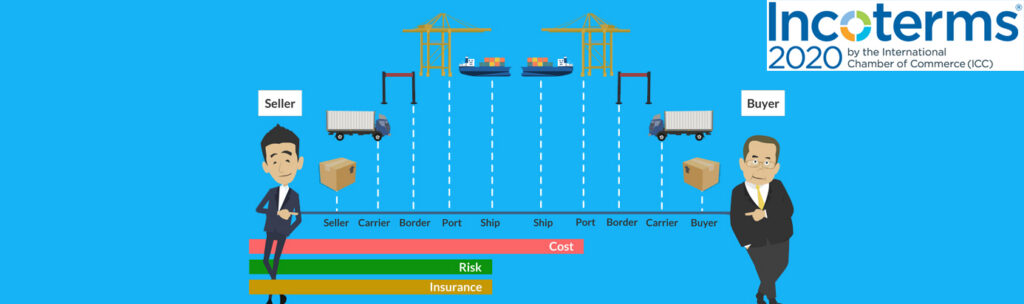 Incoterms® 2020: New Rules, Old Problems - ICC Academy - Learn online ...