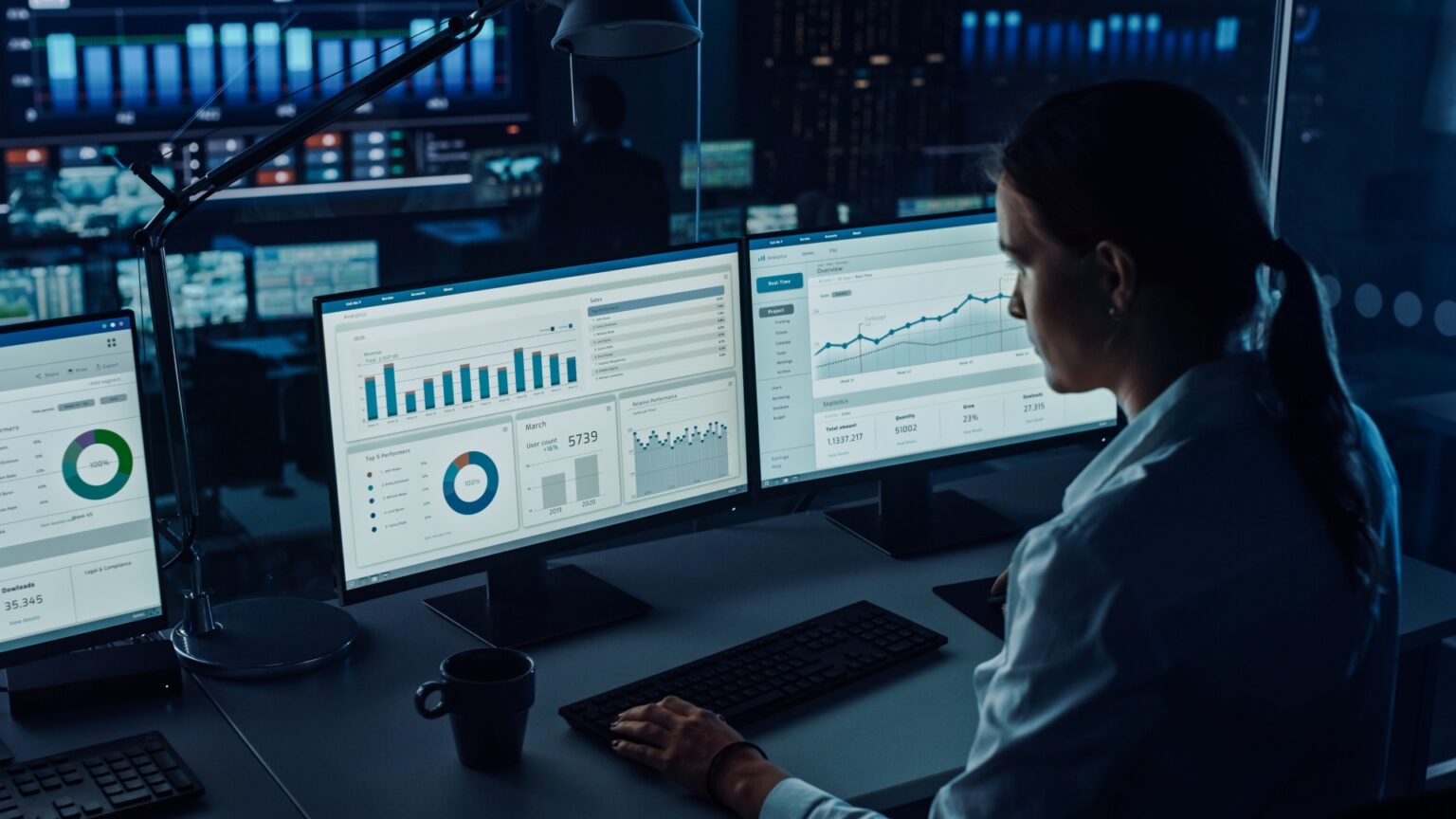 SCF & working capital: What CFOs are looking for